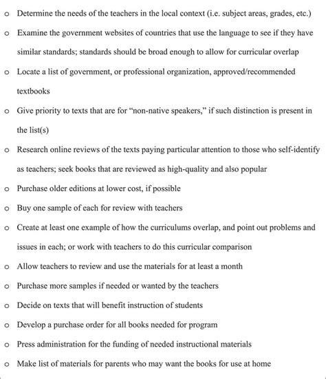 Protocol For Selecting Instructional Materials From Abroad Download Scientific Diagram