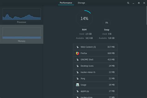 Gnome Usage Experimental Tool