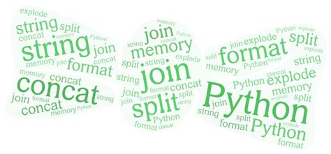 Python Elementary String Operations — Programming Review