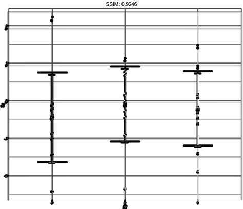 Plot 20basics Ggplot2 Plotly