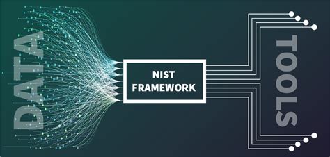 Nist Final ‘big Data Framework Will Help Make Sense Of Our Data