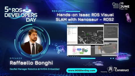 Isaac Ros Vslam With A Realsense D435i In Gazebo Isaac ROS NVIDIA