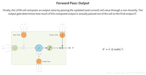 Lstm 基本原理 前向传播与反向传播过程推导lstm反向传播推导 Csdn博客 Lstm 基本原理 前向传播与反向传播过程推导lstm反向传播推导 Csdn博客