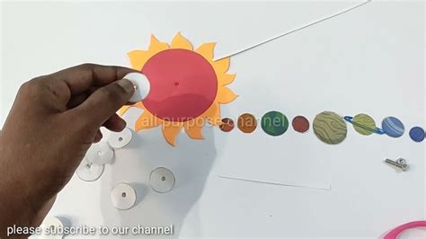 Tlm Easy Tlm Science Tlm Evs Tlm Primary Babe Tlm Planets Tlm Social Tlm Studnts Project Work