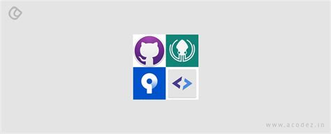 10 Best Git Gui Clients To Choose In 2025 For Windows And Linux