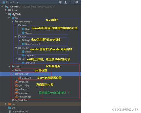 使用idea完成登录与注册idea用户登录注册页面代码 Csdn博客