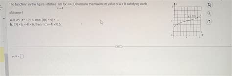 Solved The Function F ﻿in The Figure Satisfies Limx→4f X 4