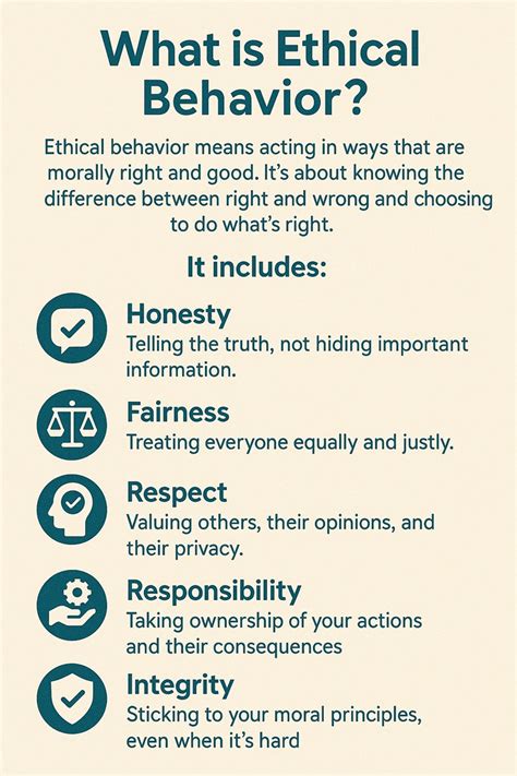 Ethical Behavior Examples In Business And Workplace