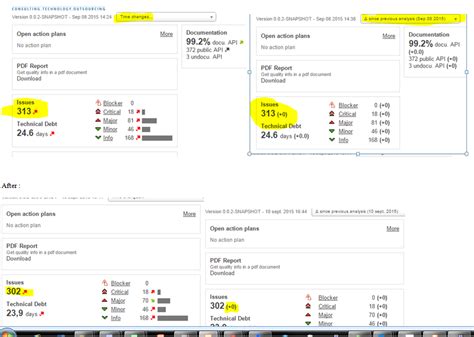 Sonarqube Sonar Indicator Still Red Stack Overflow