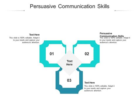 Persuasive Communication Skills Ppt Powerpoint Presentation Layouts Brochure Cpb Presentation