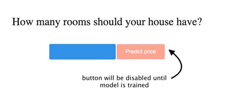First Machine Learning App With TensorflowJs And Javascript House Price Prediction