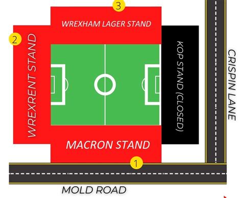 Wrexham Fc Location Map At Jerry Wuest Blog