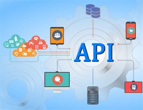 Rest API Design Best Practices A Quick Guide On Improving Your API IntelligentHQ