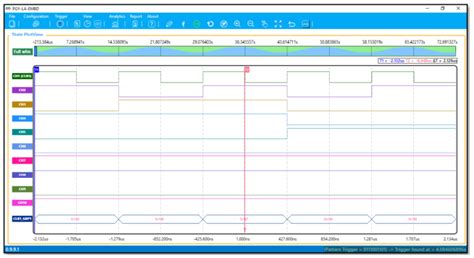 Triggering Fundamentals Logic Analyzer Triggers Prodigy Technovations