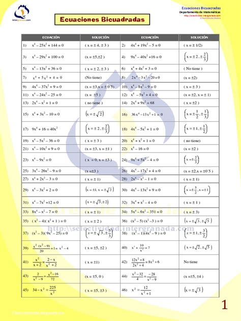 Solving Quadratic Equations A Comprehensive Guide To Solving