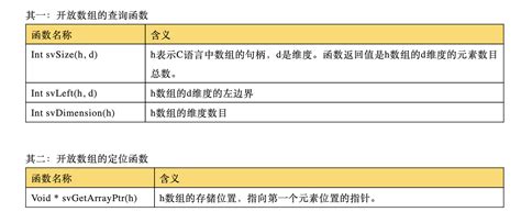 浅谈system Verilog的dpi机制 极术社区 连接开发者与智能计算生态
