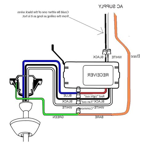 Hampton Bay Ceiling Fan Wiring Diagram With Remote Sample Wiring