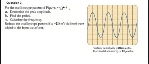 Solved Question 3 For The Oscilloscope Pattern Of Figure