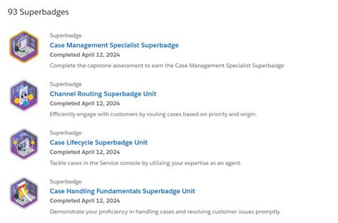Evaldas Zaranka On Linkedin Salesforce Trailhead
