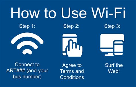 Wi Fi Frequently Asked Questions The City Of Asheville