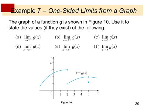 Lecture 4 The Limit Of A Function Ppt Lecture 4 The Limit Of A Function Ppt
