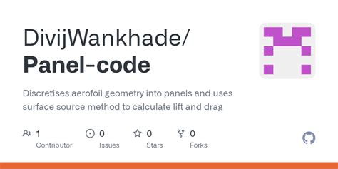 Github Divijwankhadepanel Code Discretises Aerofoil Geometry Into