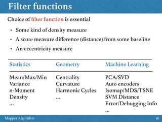 Tutorial of topological data analysis part 3(Mapper algorithm) | PDF