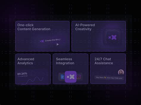 Bento Grid Ui Design Inspiration 1 By Purnjay Parmar On Dribbble