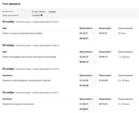 Отечественные и зарубежные аналоги Jira в 2025 году ТОП 13 альтернатив — Okocrm — Okocrm
