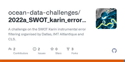 Github Ocean Data Challenges2022aswotkarinerrorfiltering A