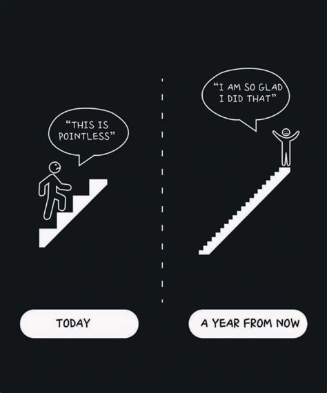 Md Imran Sayed Ratul On Linkedin Smm Life