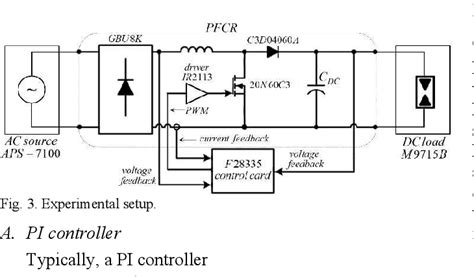 Figure 1 From On The Explicit Relation Between Mains Side Current Thd And Dc Link Voltage