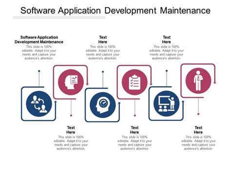 Software Application Development Maintenance Ppt Powerpoint