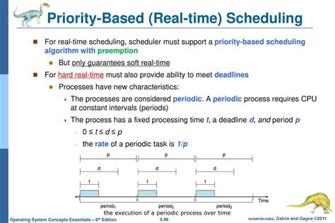chapter 6 cpu scheduling ppt download