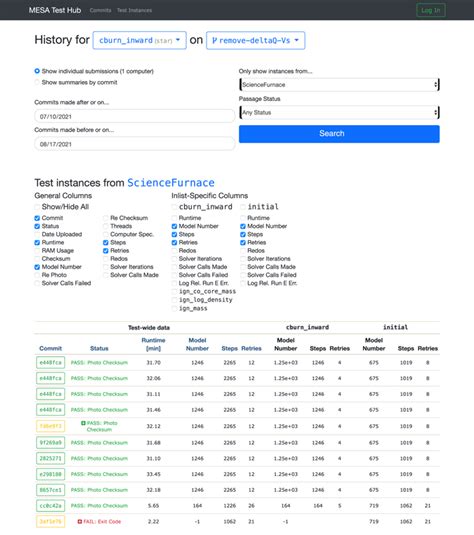 Testing Modules For Experiments In Stellar Astrophysics Mesa Iopscience