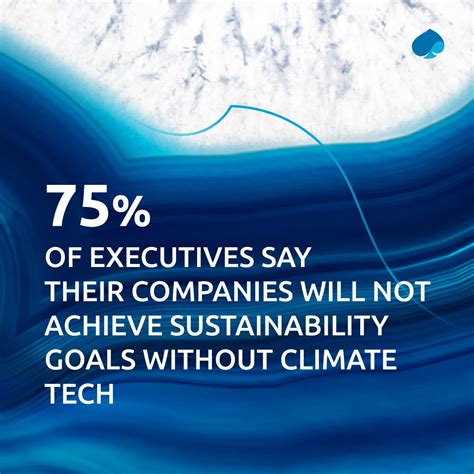 Climatetech Decarbonization Netzero Capgemini