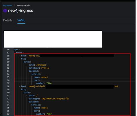 accessing a neo4j service via ingress on my local browser stack overflow