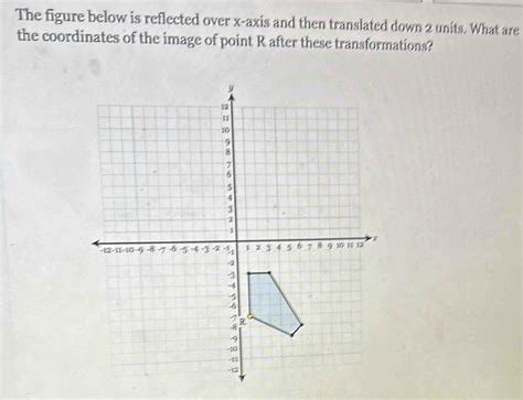 solved the figure below is reflected over x axis and then translated