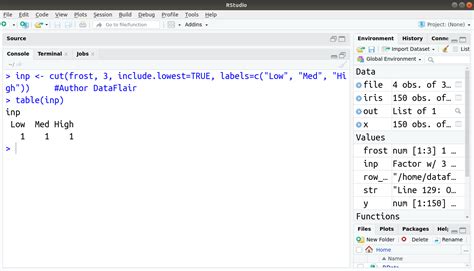 Data Manipulation In R Find All Its Concepts At A Single Place Dataflair