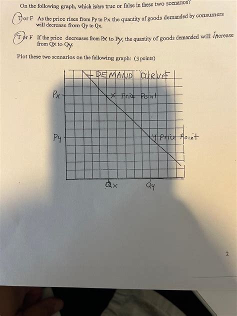 Solved On The Following Graph Which Is Are True Or False In Chegg