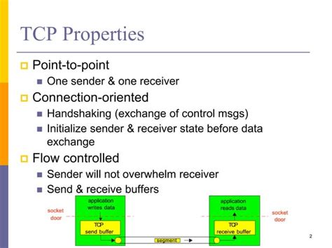 high performance networking with advanced tcp pptx computer networking computing