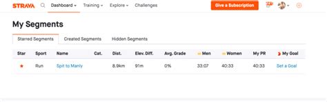Strava Premium Review A Guide To Strava Premium