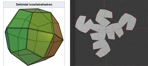 Wrapping Geometry Modeling Blender Artists Community