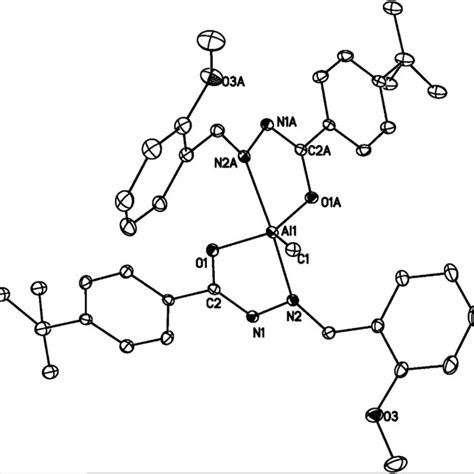 Ortep Diagram Of Complex 2 Showing An Atom Numbering Scheme Thermal