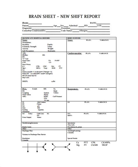 Printable Nursing Shift Report Template