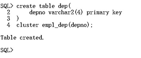 【oracle】玩转oracle数据库（六）：模式对象管理与安全管理oracle数据库对象管理 Csdn博客