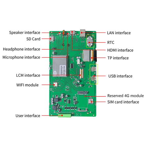 DWIN DMG10600C101 32WTC 10 1 Inch 1024 600 Capacitive Android 11 Display Commercial Grade