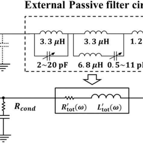 A External Passive Filter System And B Its Equivalent Circuit