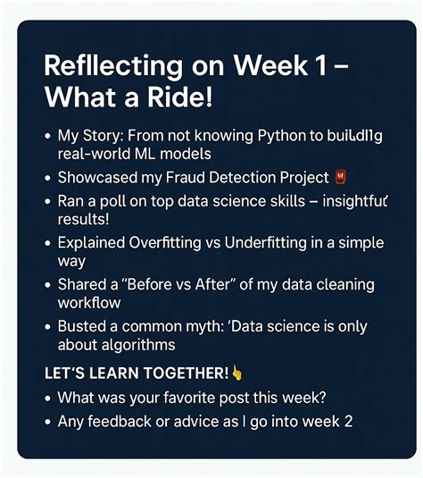 30daysofdatascience Datasciencejourney Learninginpublic Datascientist Satyam Tiwari