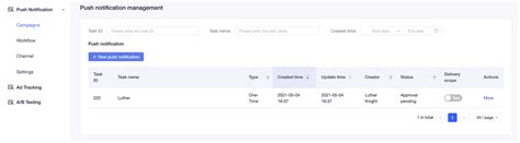 Creating A Push Notification Campaign Byteplus Data Intelligence Byteplus